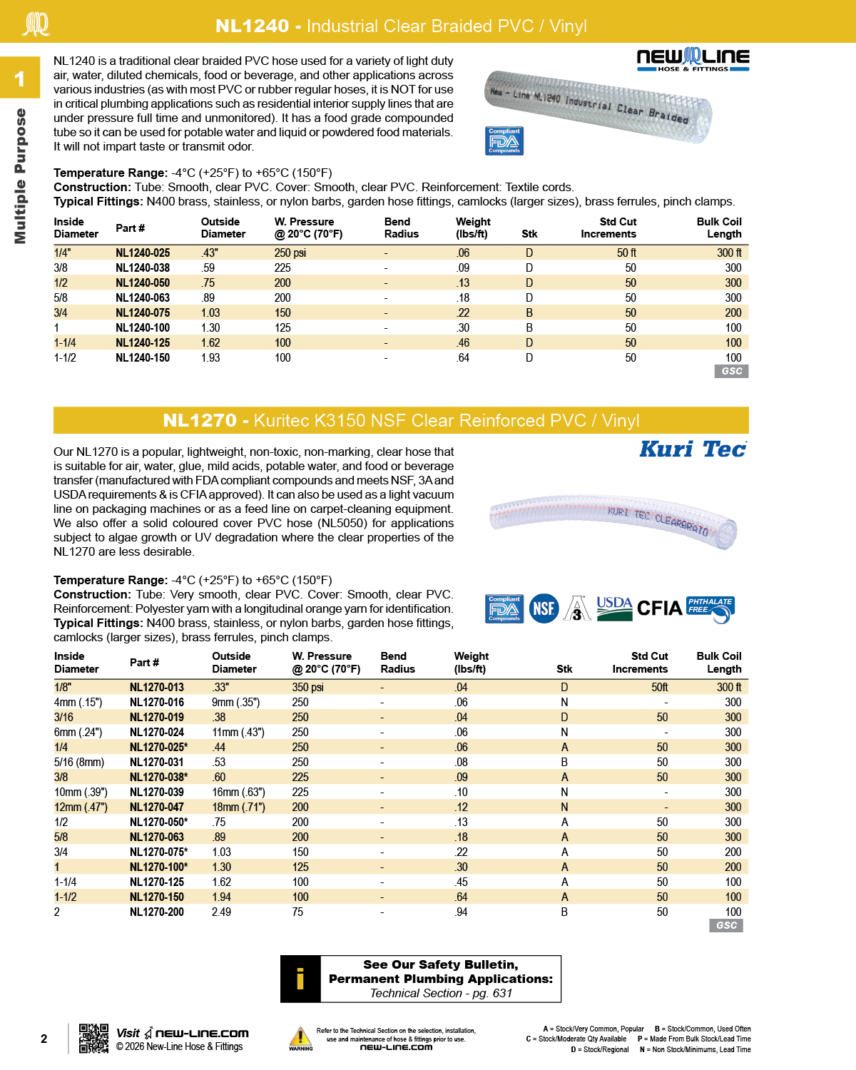 New-Line Catalog